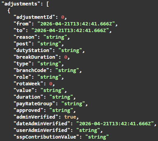 28th April 2026 Data API Release Notes
