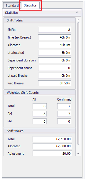 View Rota/Rota Manager Overview